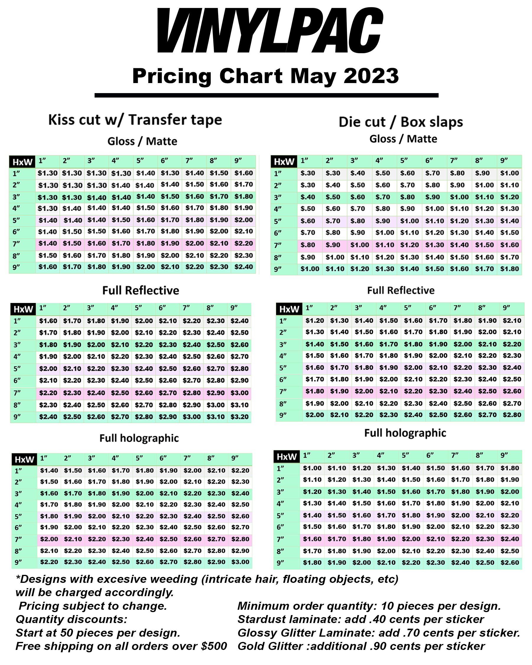 Pricing Reference Sheet – VINYLPAC LLC